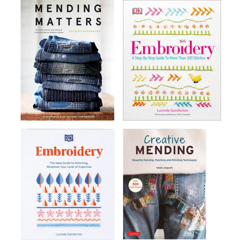 Textile Center Shop – Textile Center